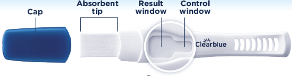 Clearblue Ultra Early ADVANCED -raskaustesti